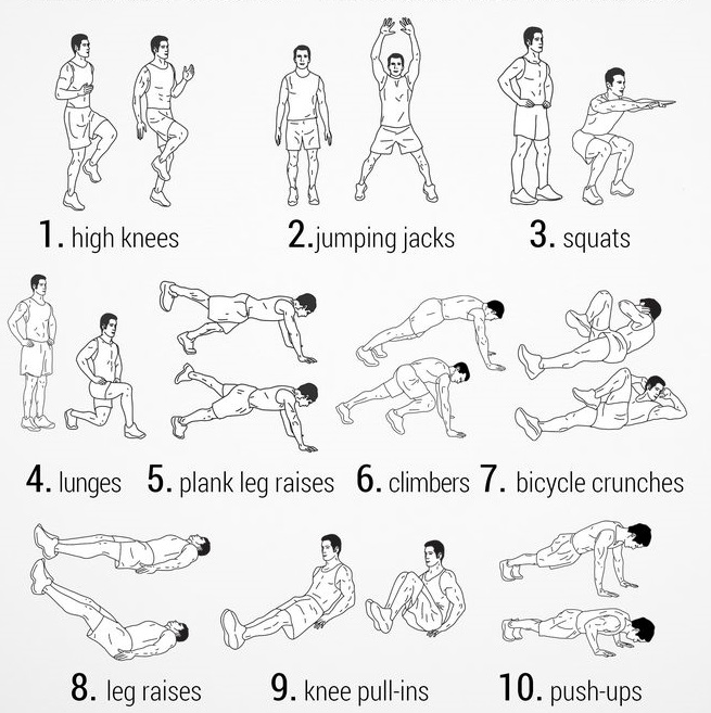Ab Exercises To Do At Home Cheapest Dealers Save 55 Jlcatj gob mx
